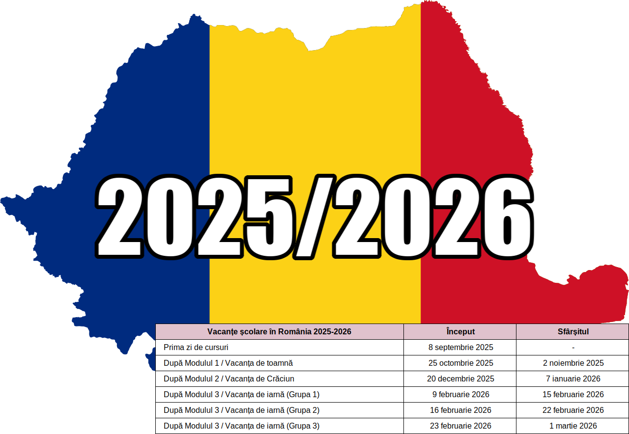 School holidays in Austria 2025-2026-2027 (all federal states), public ...